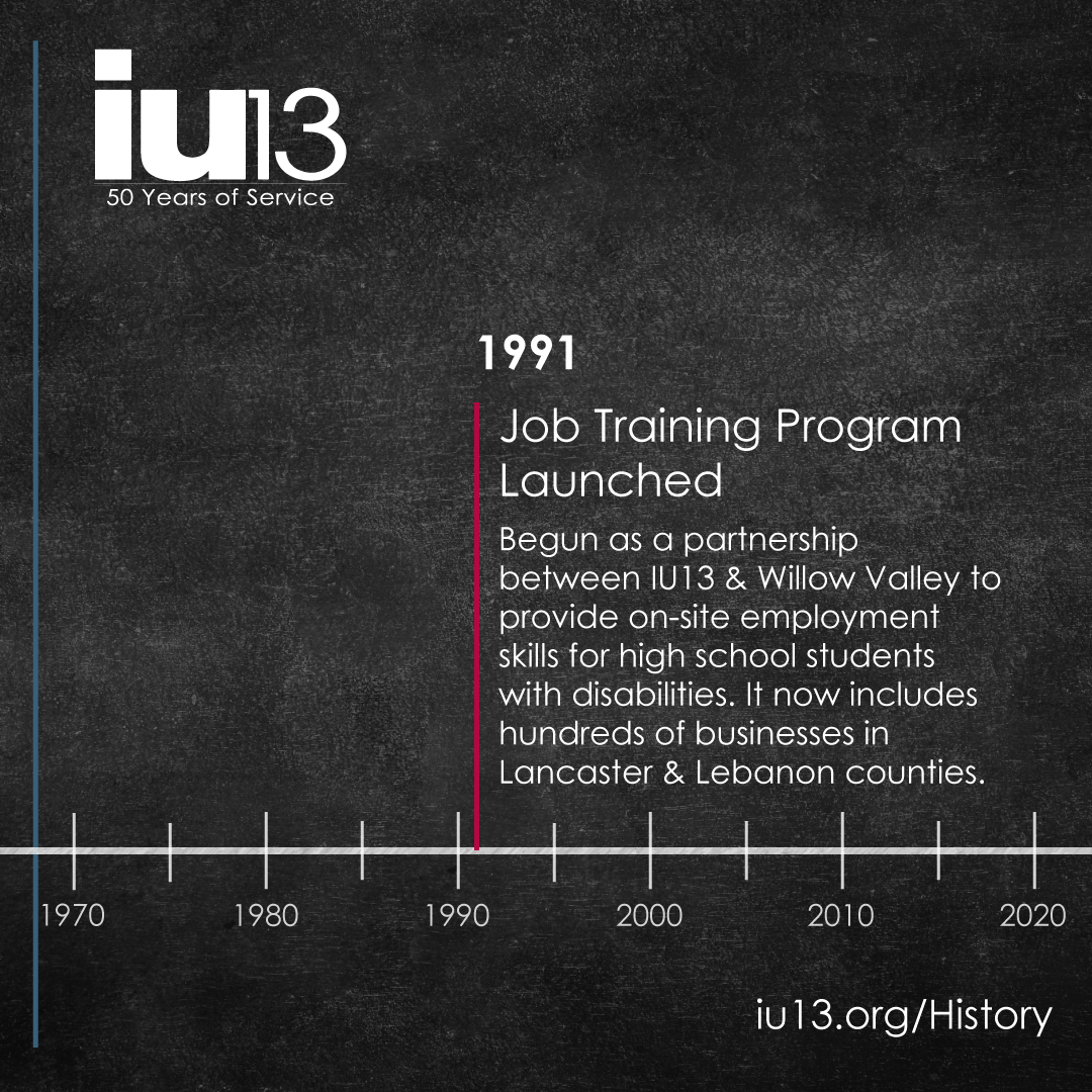 50 Years of IU13